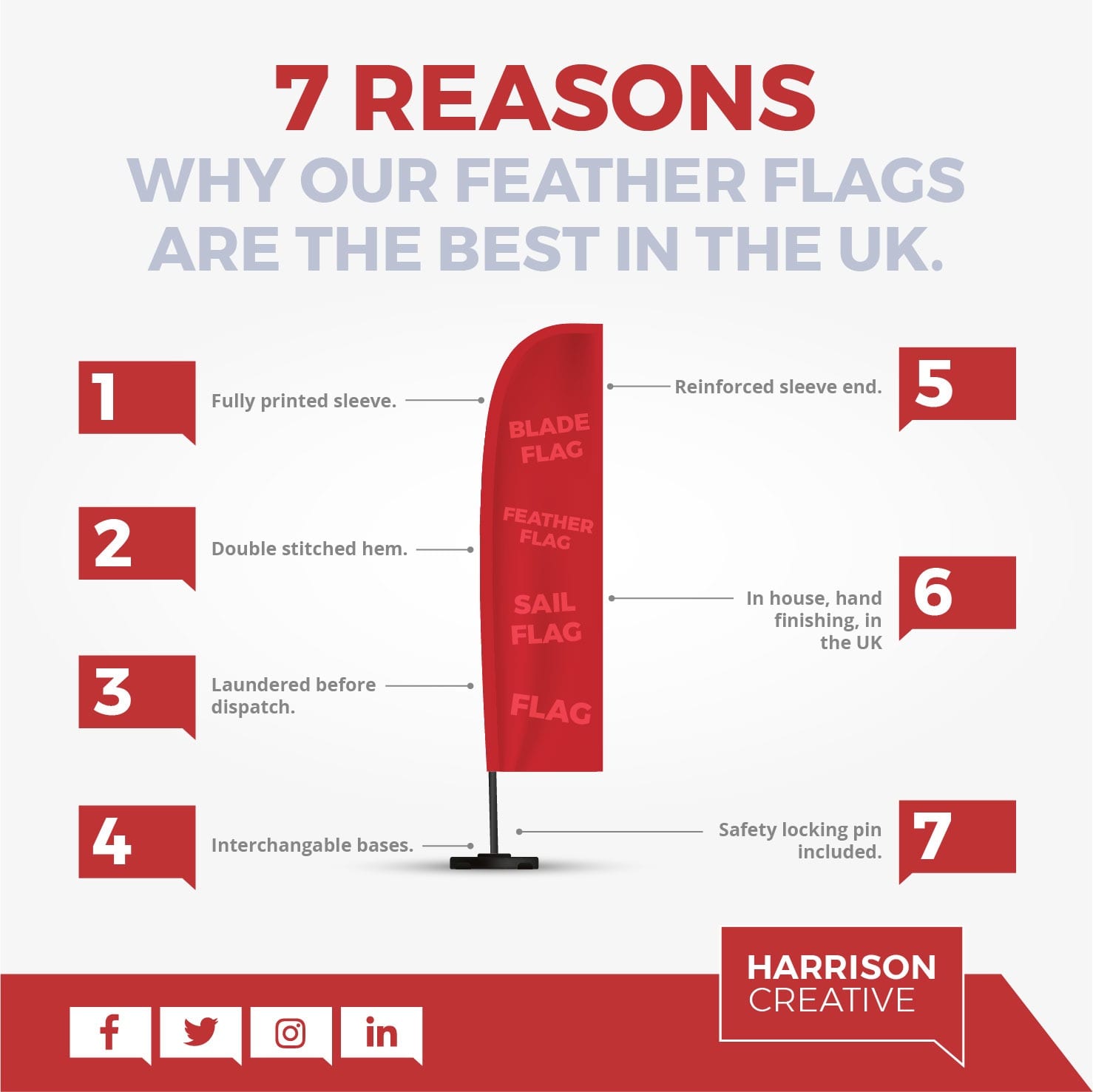 7 Reasons Why Our Feather Flag Is the Best in the UK - Harrison Creative